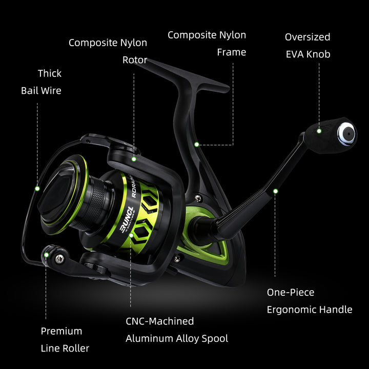 Runcl | Shop Fishing Tackle, Lures, Reels, or rod & reel combos